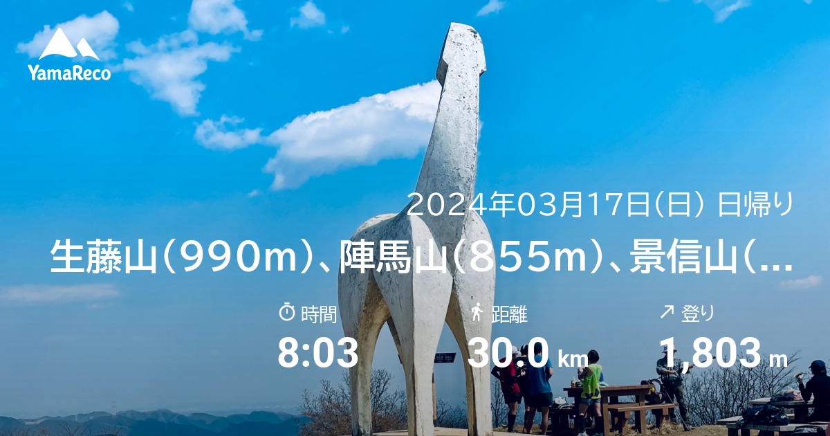 生藤山(990m)、陣馬山(855m)、景信山(727m)、高尾山(599m) - 2024年03月17日 [登山・山行記録]-ヤマレコ