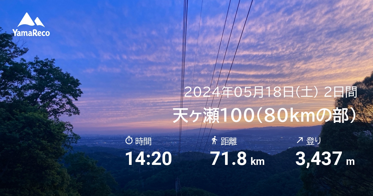 天ヶ瀬100(80kmの部） - 2024年05月18日 [登山・山行記録]-ヤマレコ